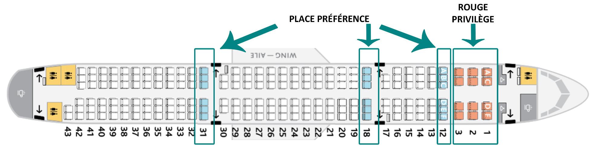 Exemple de plan de cabine. Les types d'avions varient.